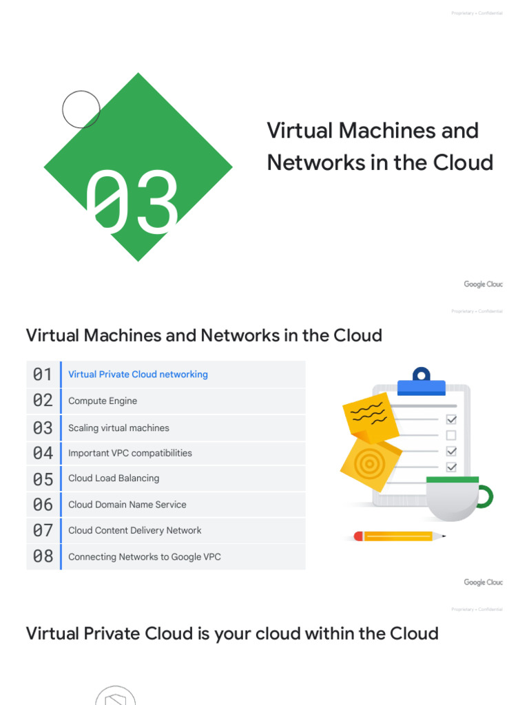 M3 - T-GCPFCI-B - Core Infrastructure v5.1.0 - ILT | PDF | Computer ...