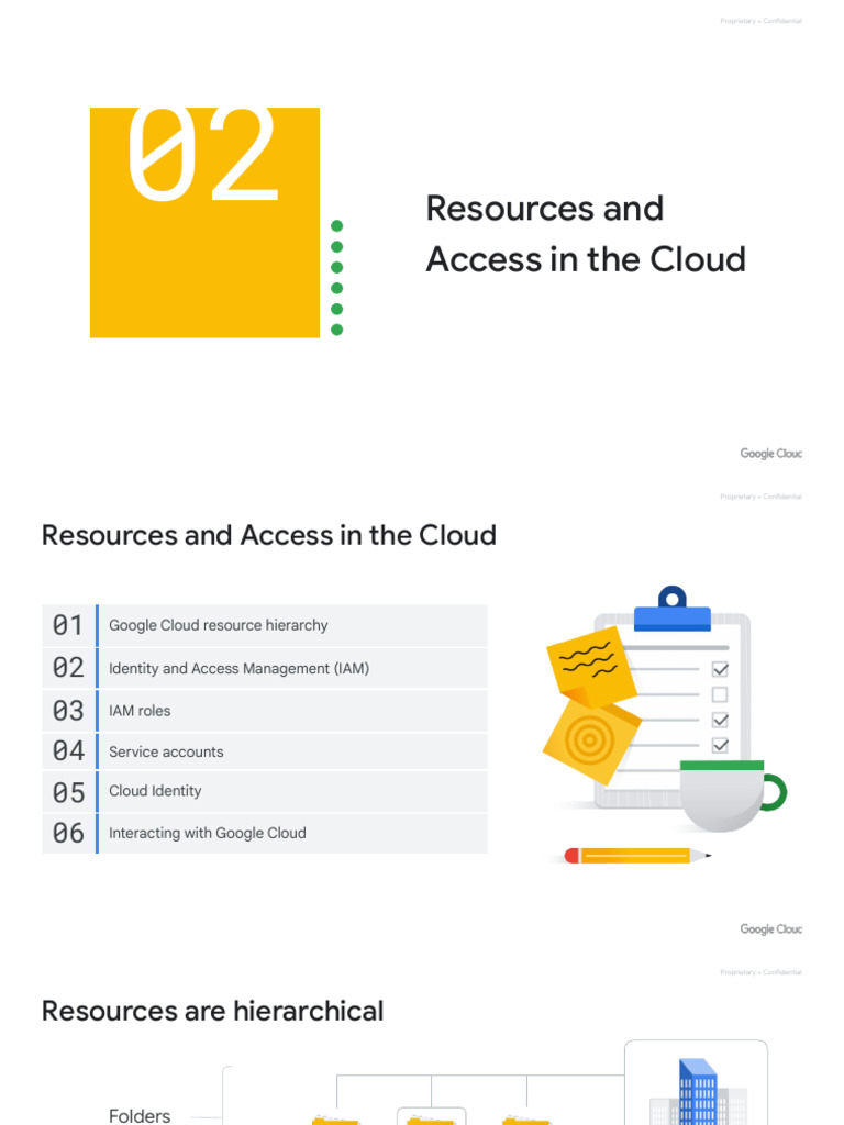 M2 - T-GCPFCI-B - Core Infrastructure v5.1.0 - ILT | PDF | Command Line ...
