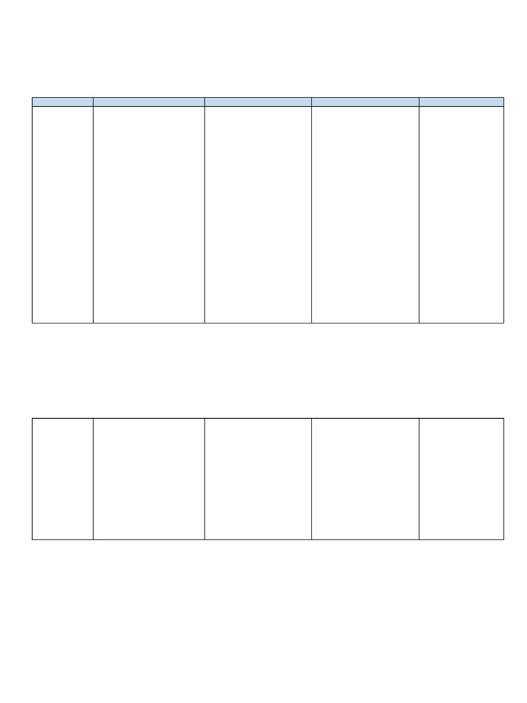 Andina Lestari (Bedah CP Dari Pamong) | PDF