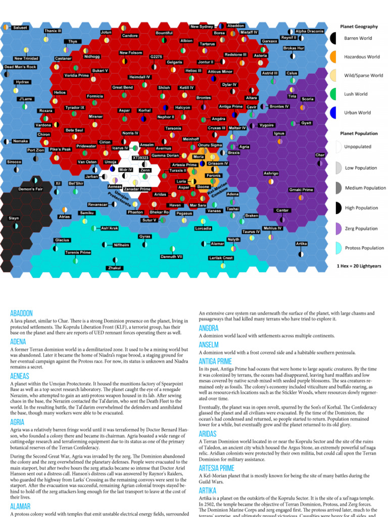 Starcraft Koprulu Map | PDF