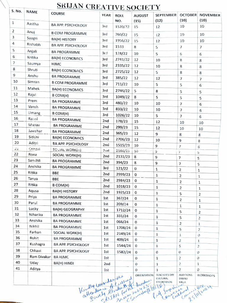 Student Course Enrollment List | PDF
