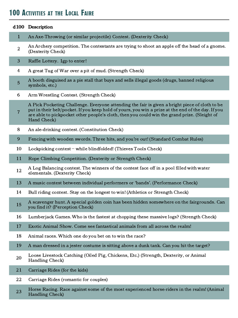 Fun Local Faire Activities List | PDF