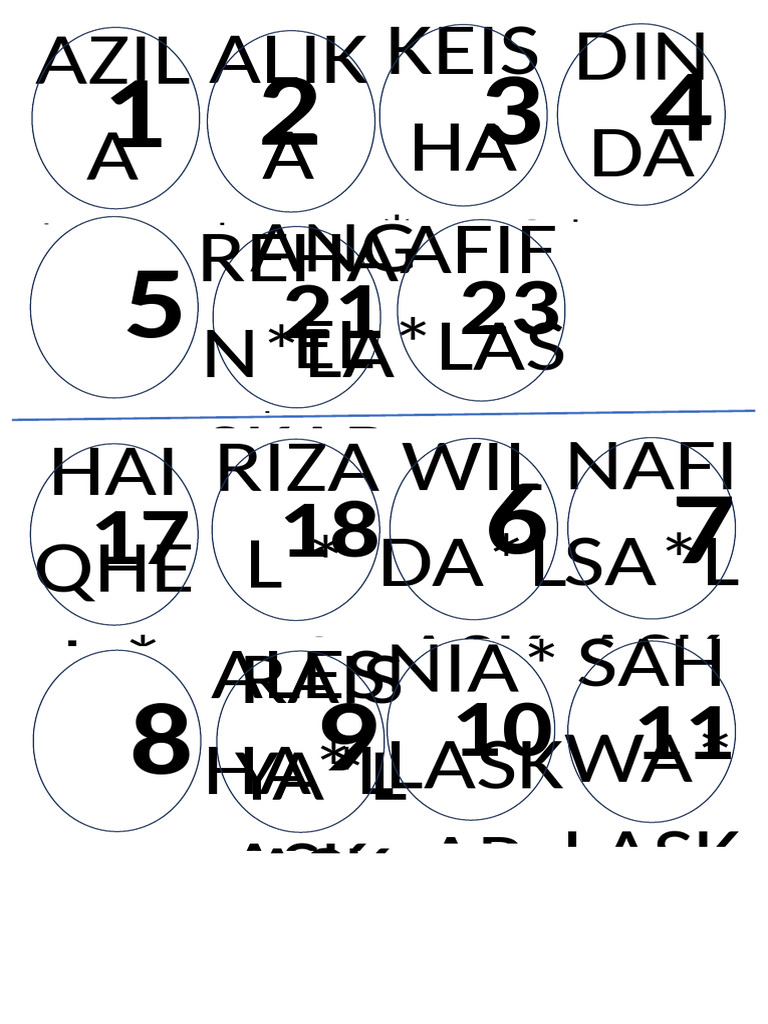 No Dada Laskar Pelangi | PDF