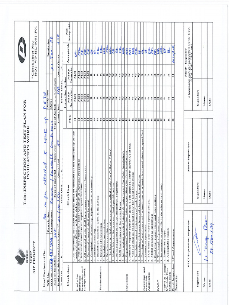 Inspection and Test Plan For Insulation Work. | PDF