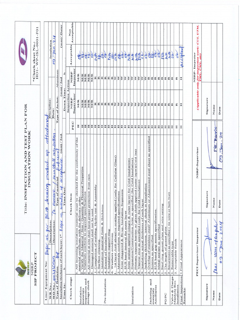 Insulation and Test Plan Insulation | PDF