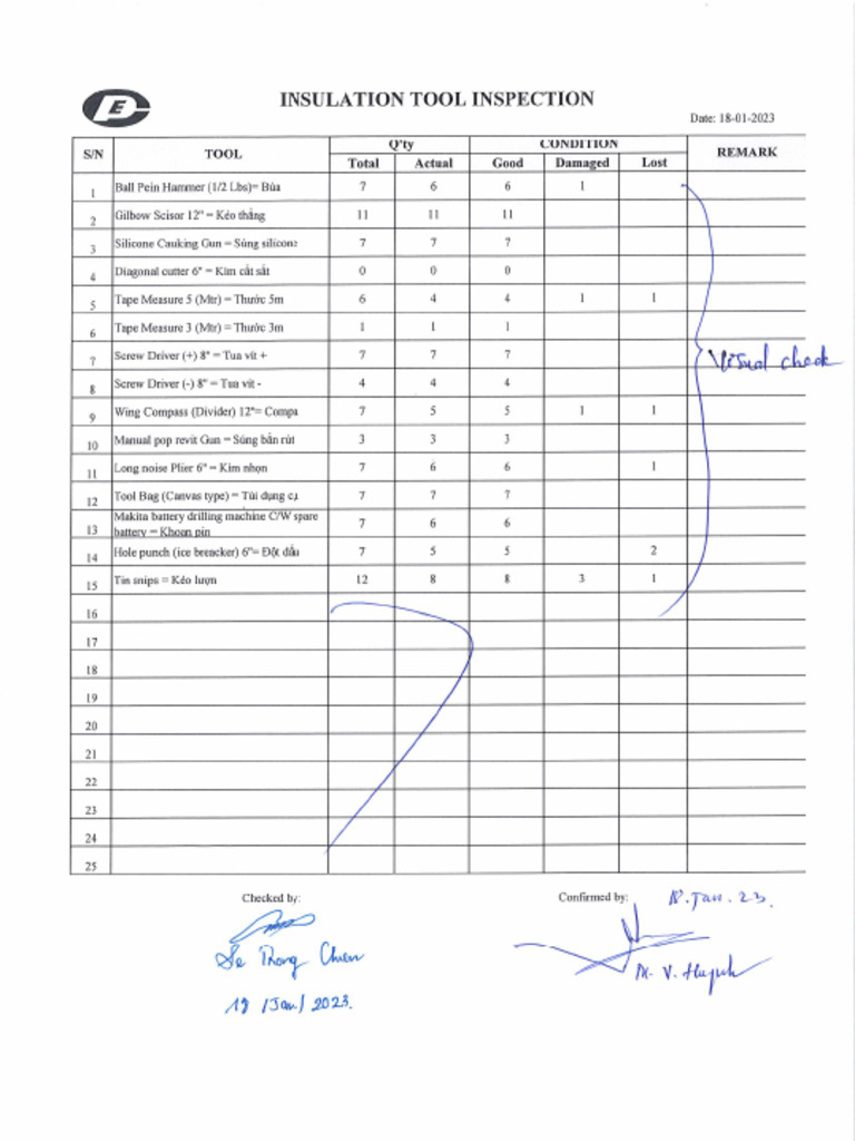 Insulation Tools Inspection of 18-01-2023 | PDF