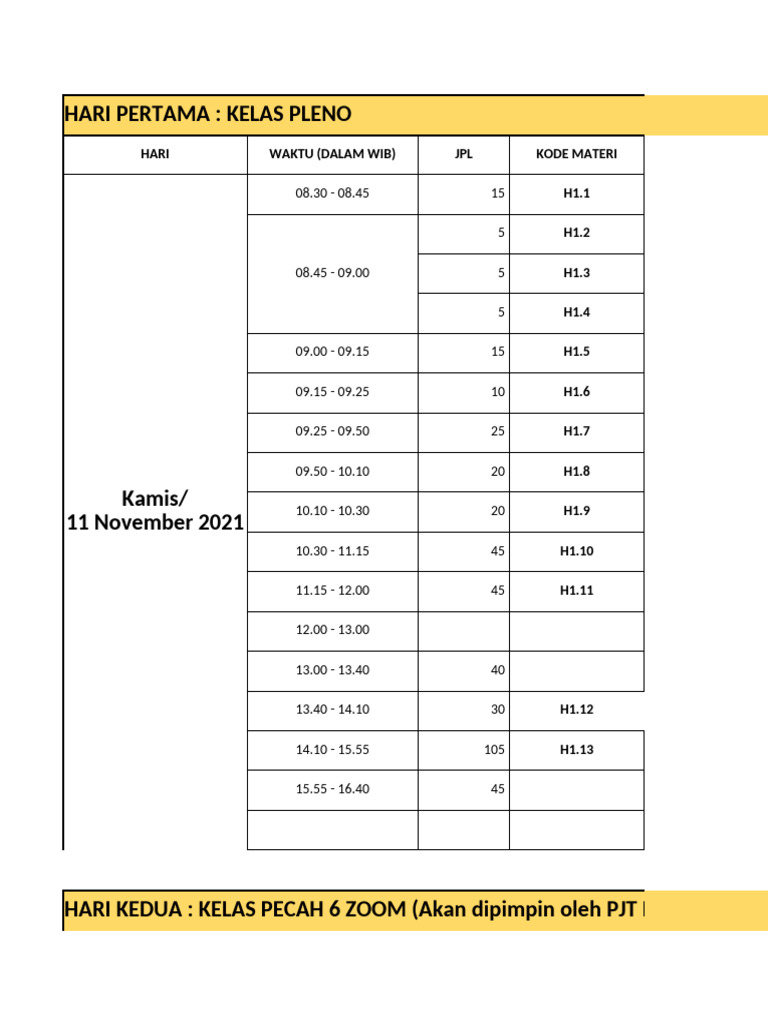 Jadwal Pelatihan Enumerator Surveilans KAMRT - Ver 10 Nov 2021 | PDF