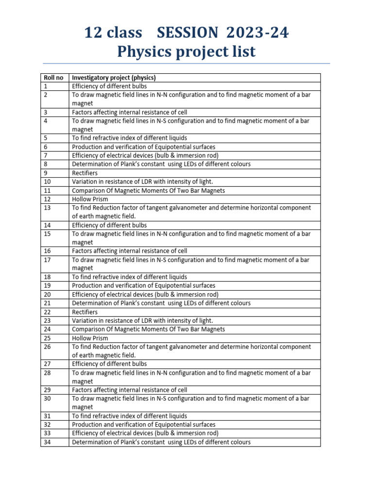 Investigatory Project Class 12 | PDF | Refractive Index | Magnetic Field