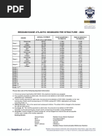 Fees 2025 Final Waterfall | PDF | Banks | Debit Card