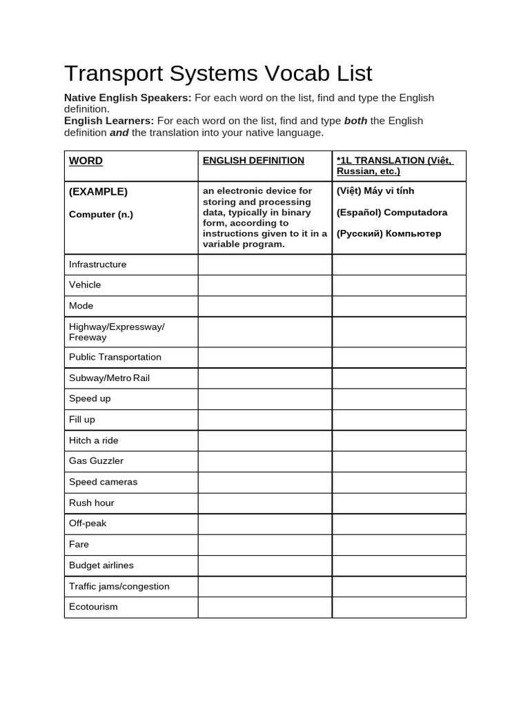 Transport Systems Vocab List | PDF
