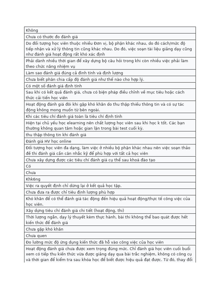 4 KemDeThi Cau3 DuLieuKhaoSat | PDF