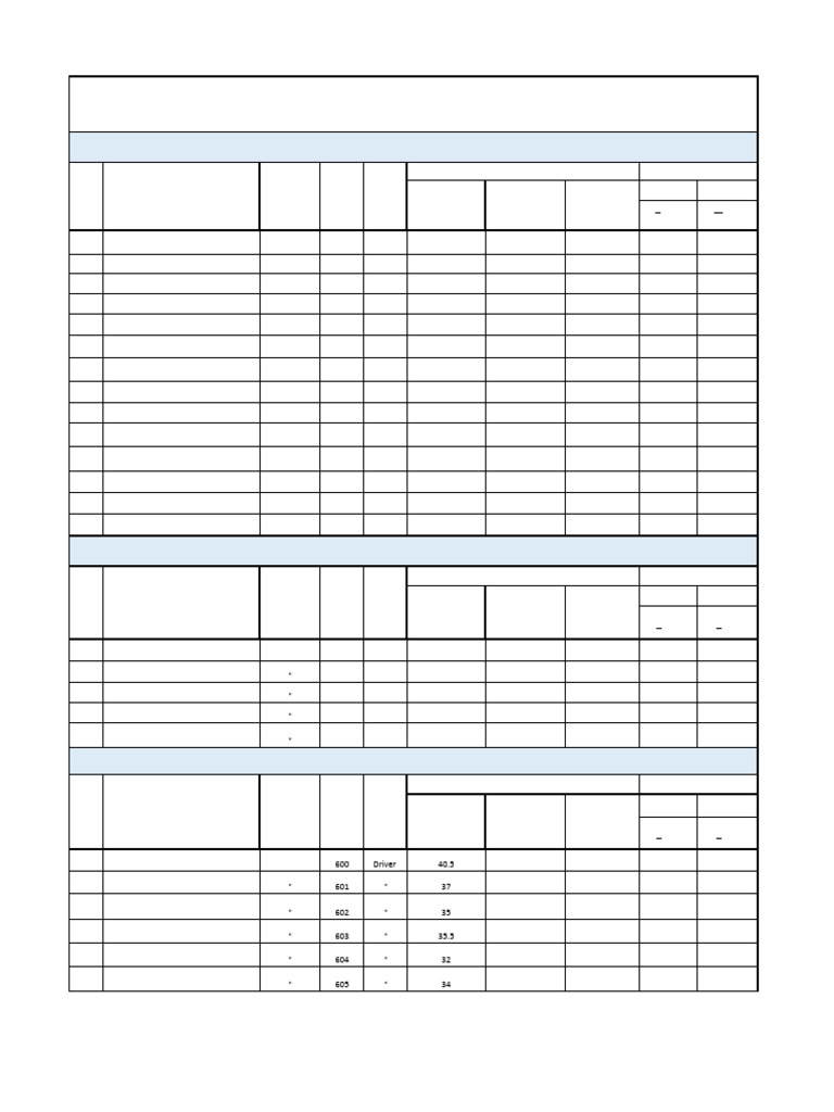 EDR-DRIVER LIST New License - From25-25 All Driver | PDF | Transport ...
