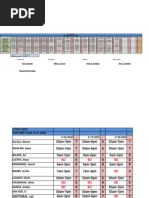 Turning Schedule | PDF