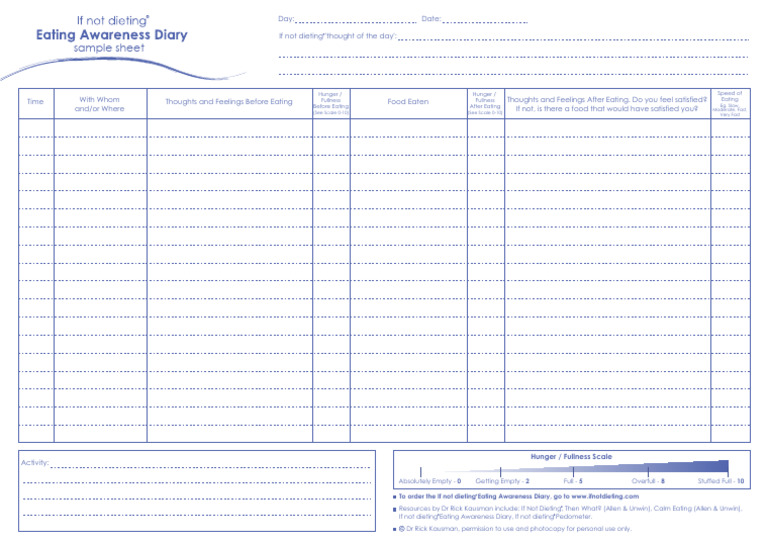 eating-with-awareness-record | PDF | Diets | Intentional Living
