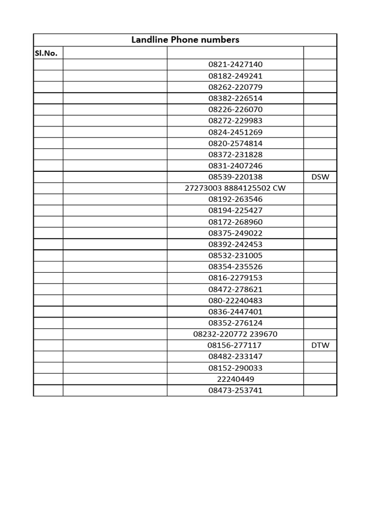 ST ofc landline numbers | PDF