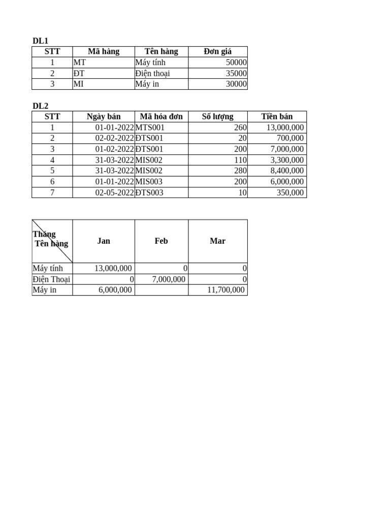 Bài Excel A8 D11 | PDF