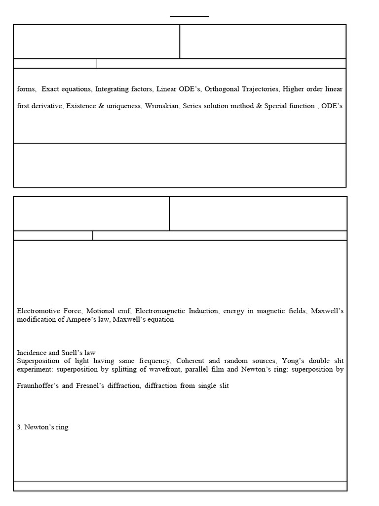 Course Curriculum | PDF | Partial Differential Equation | Diffraction