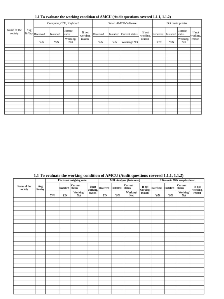 AMCU Tabulation | PDF | Computing | Computer Science