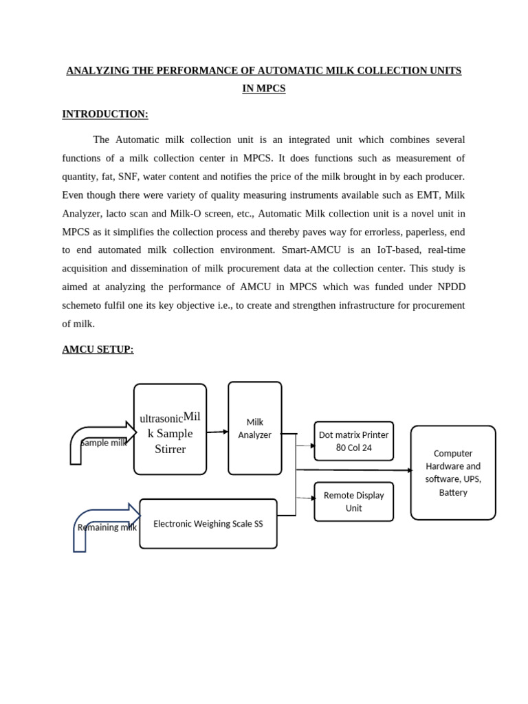 AMCU Summary | PDF | Audit | Procurement