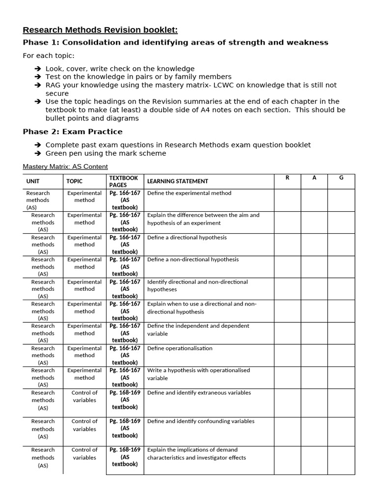 Research Methods Revision Booklet | PDF | Self Report Study | Statistics