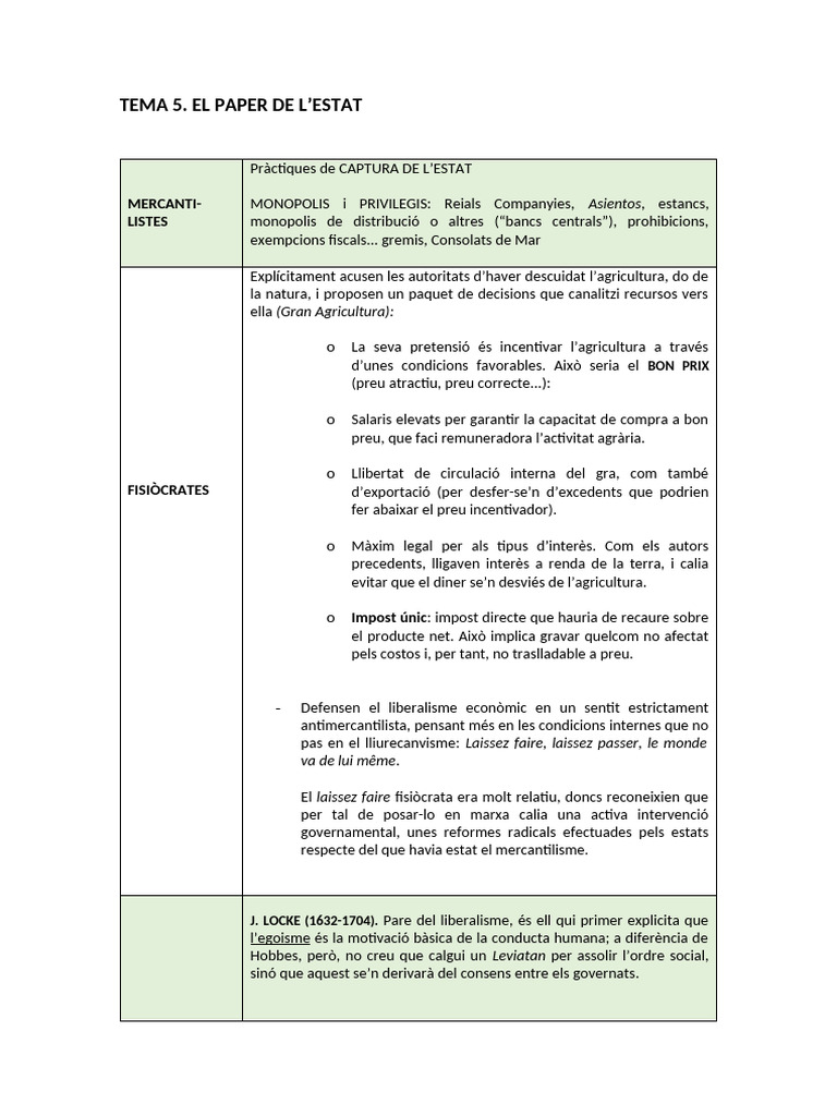 Esquema Tema 5. El Paper de Lestat | PDF