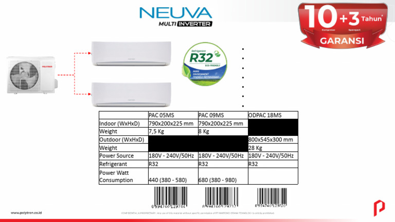 NPI Multisplit | PDF