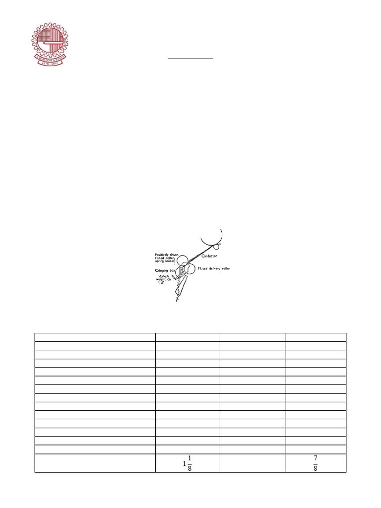 3rd Draw Frame Lab Handout | PDF | Textiles