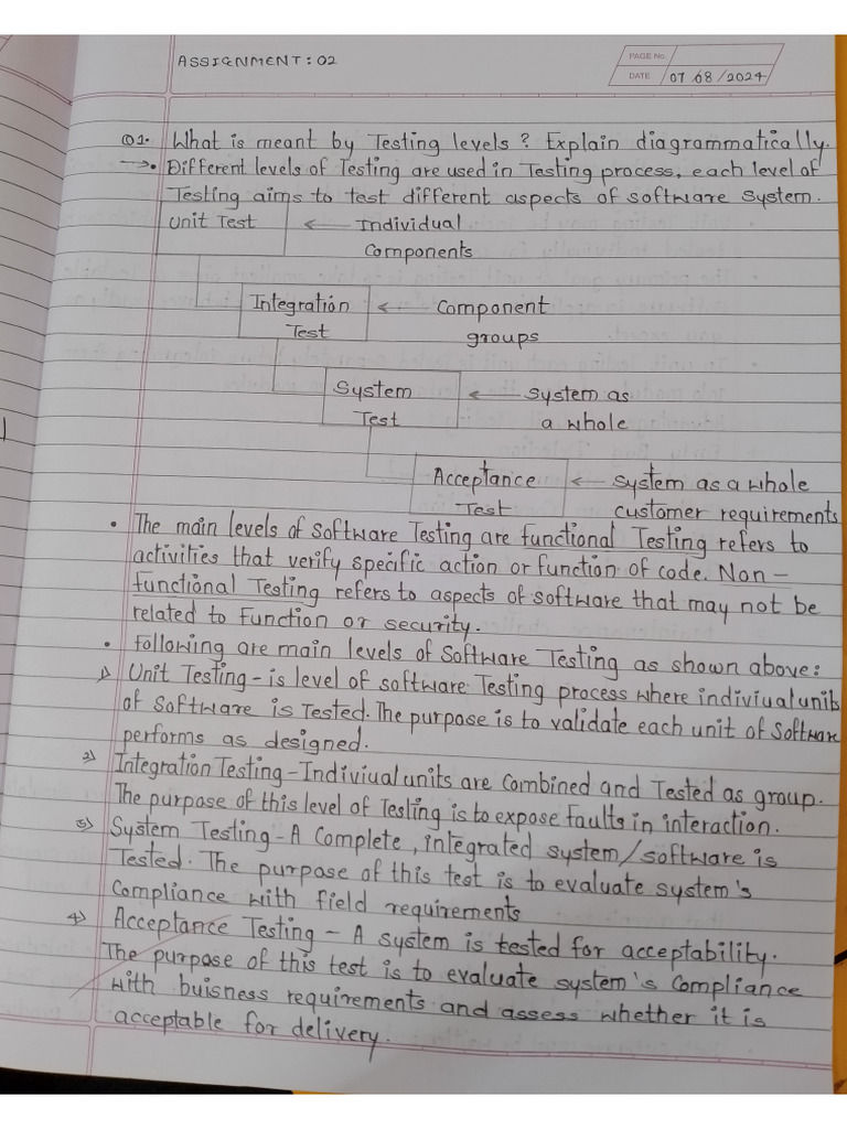Ste Assignment 2 | PDF
