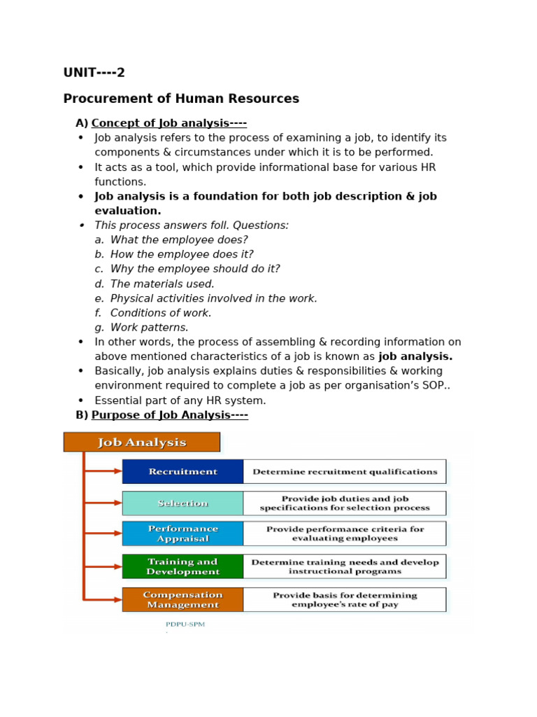 Unit---2(Job Analysis) | PDF | Human Resources | Human Resource Management
