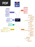 MP Vs MLA Vs MLC Comparison Chart | PDF
