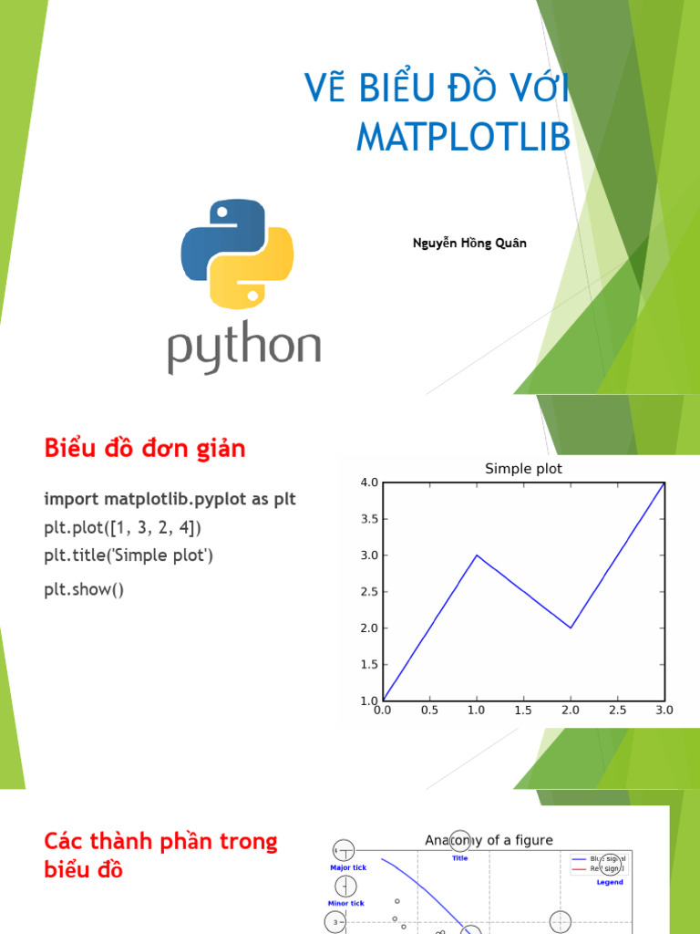 MATPLOT | PDF MATPLOT | PDF