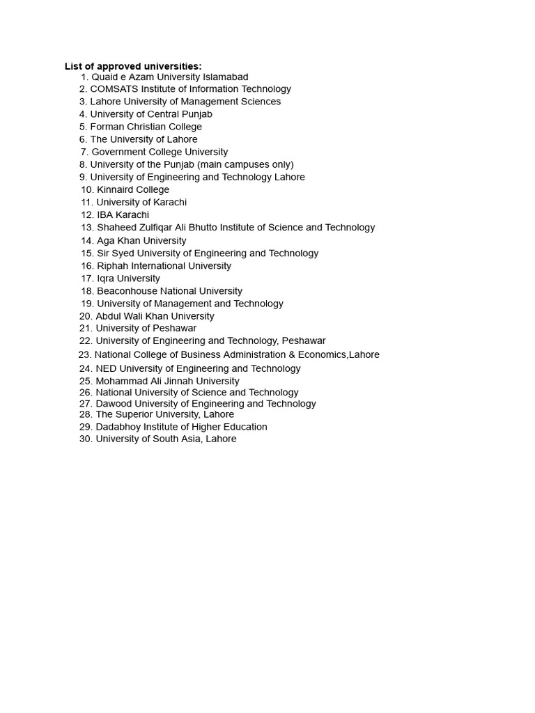 UWS MOI Accepted Universities List | PDF