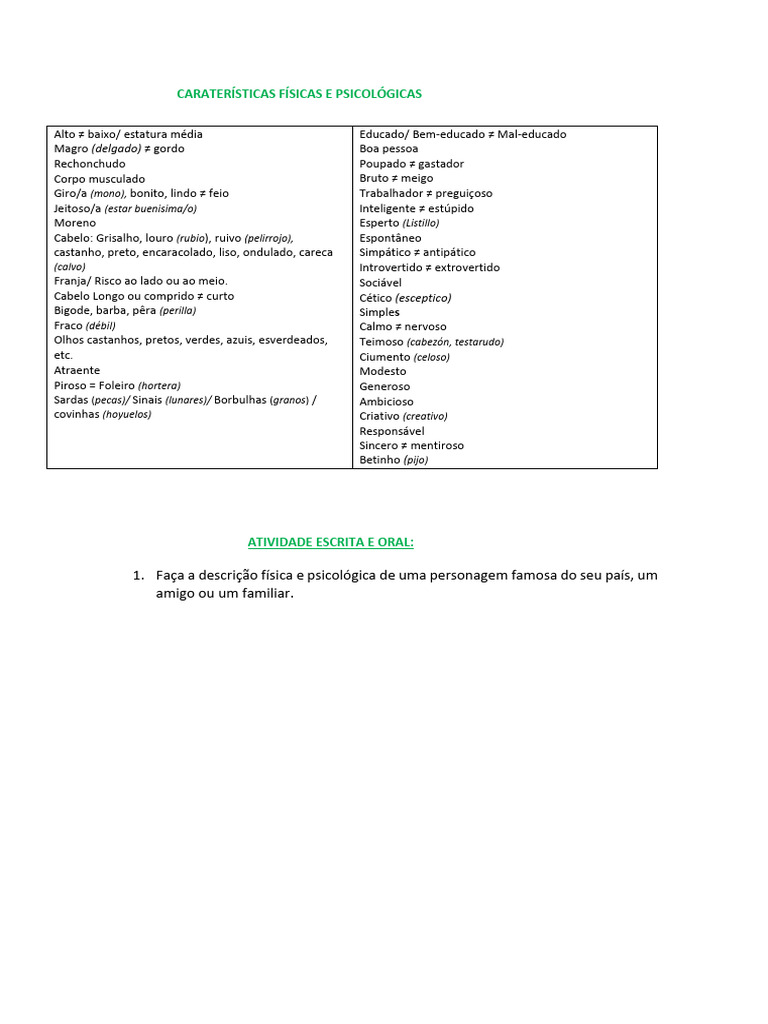 Caraterísticas físicas e psicológicas | PDF