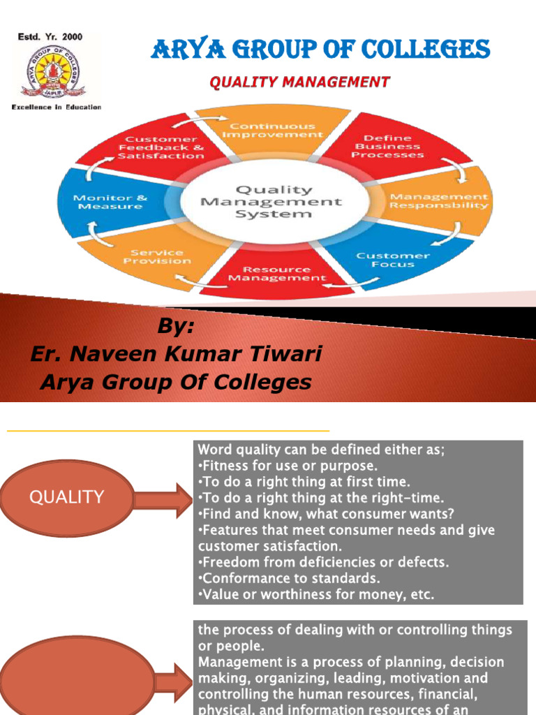 UNIT-1 QM | PDF | Quality Management | Quality (Business)