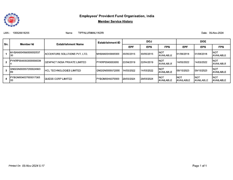 Sample - UAN Service History | PDF