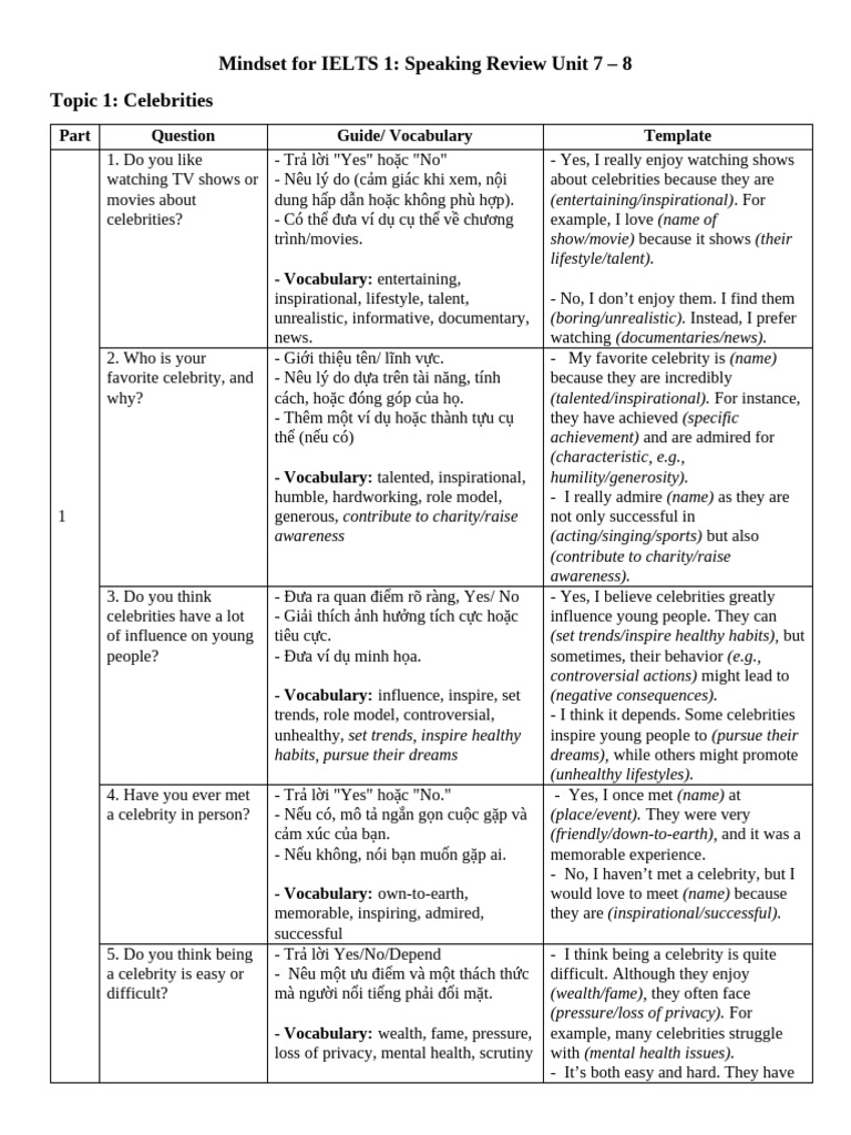Mindset For IELTS 1 - Review Speaking Unit 7 - 8 HS | PDF