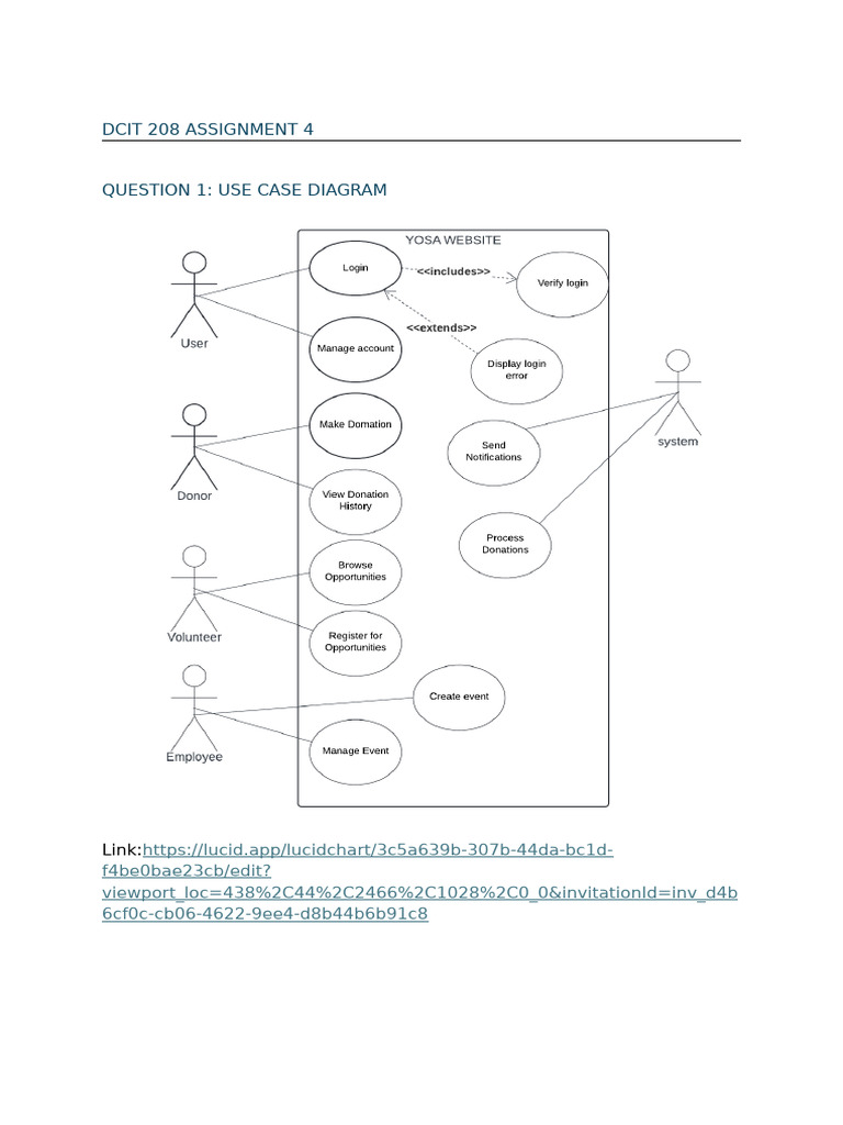 208 ASSIGNMENT 4 | PDF | Scalability | Databases