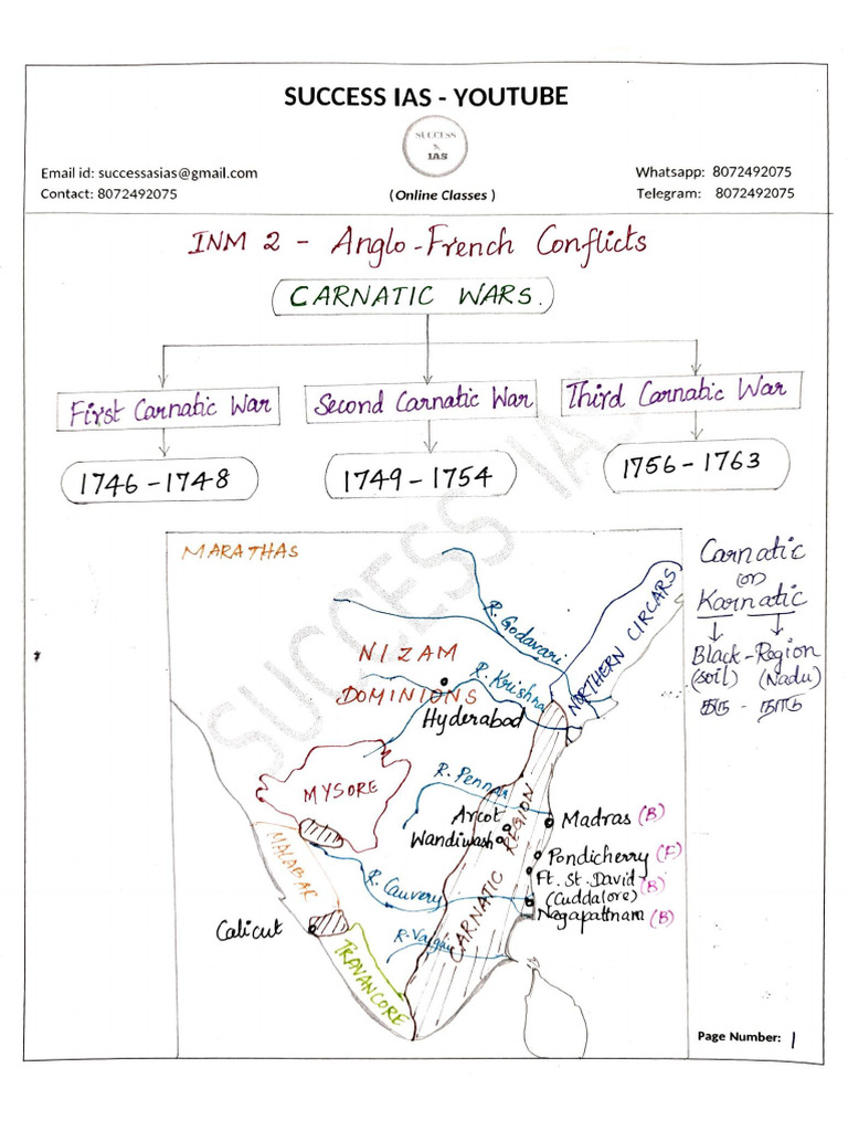 INM 2 - Carnatic Wars | PDF