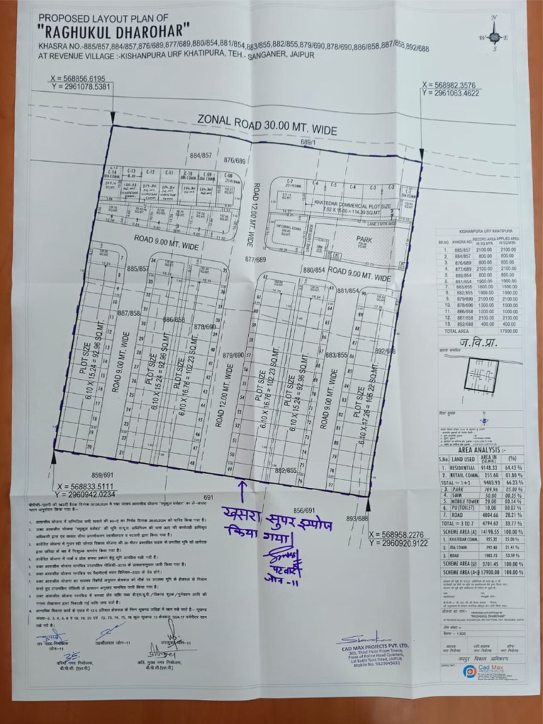 Raghukul Darohar | PDF