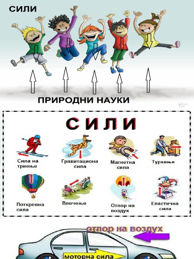 Prezentirawese Za Sili - Prirodni Nauki | PDF