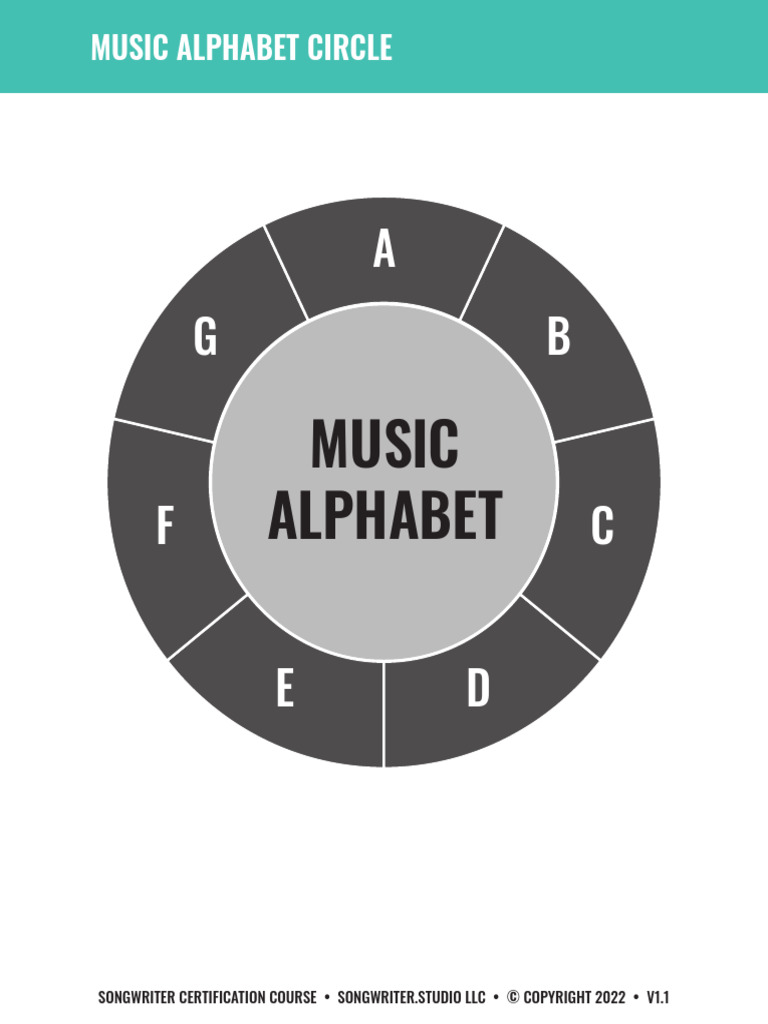 17-Music Alphabet Circle | PDF