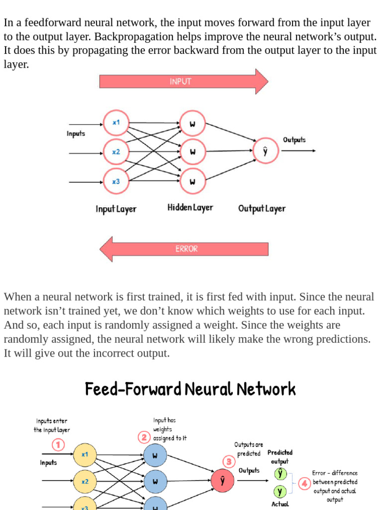 Back Propogation | PDF | Artificial Neural Network | Applied Mathematics