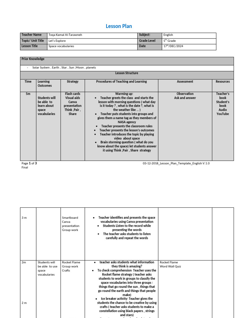 Ajloun Forest (Post Card) Lesson Plan | PDF | Lesson Plan | Teachers