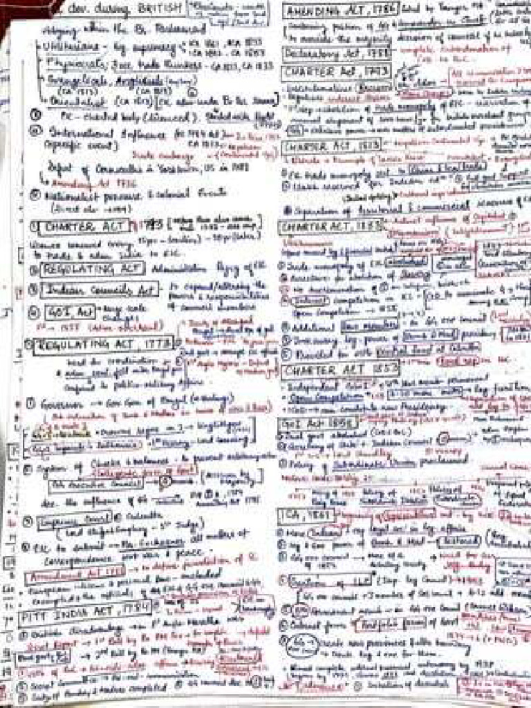 Modern History Short Notes PDF 7 320 | PDF