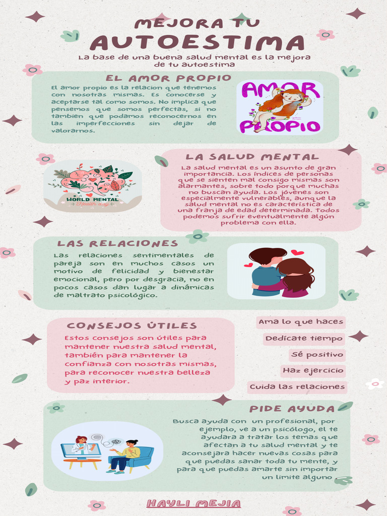 Infografía Sobre La Autoestima | PDF