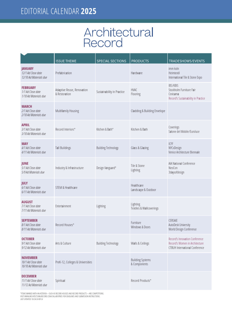 Architectural Record Editorial Calendar | PDF | Building Engineering ...
