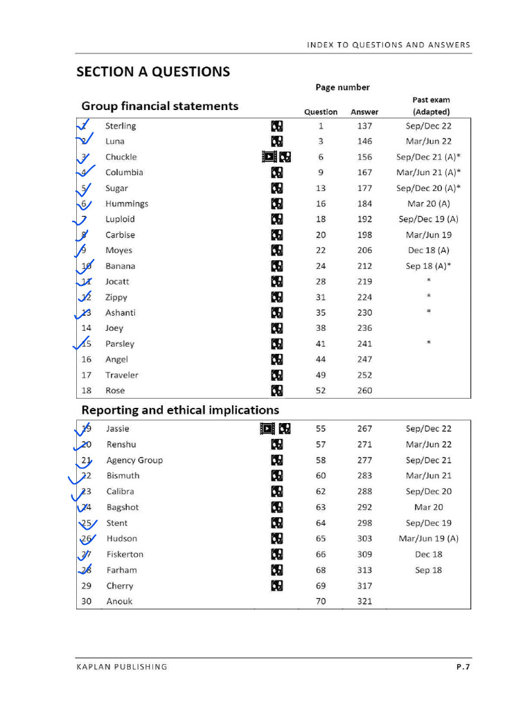 SBR - Exam Kit - 2023-24 - IMP Questions | PDF