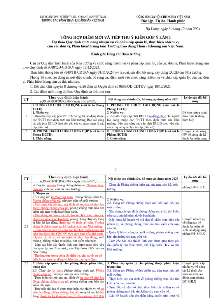 Cac Diem Moi Dieu Chinh Chuc Nang Nhiem Vu 2025 Phong TCLD 60889 | PDF