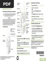 PRC-152 Quick Refference Guide | PDF | Audio Electronics | Radio