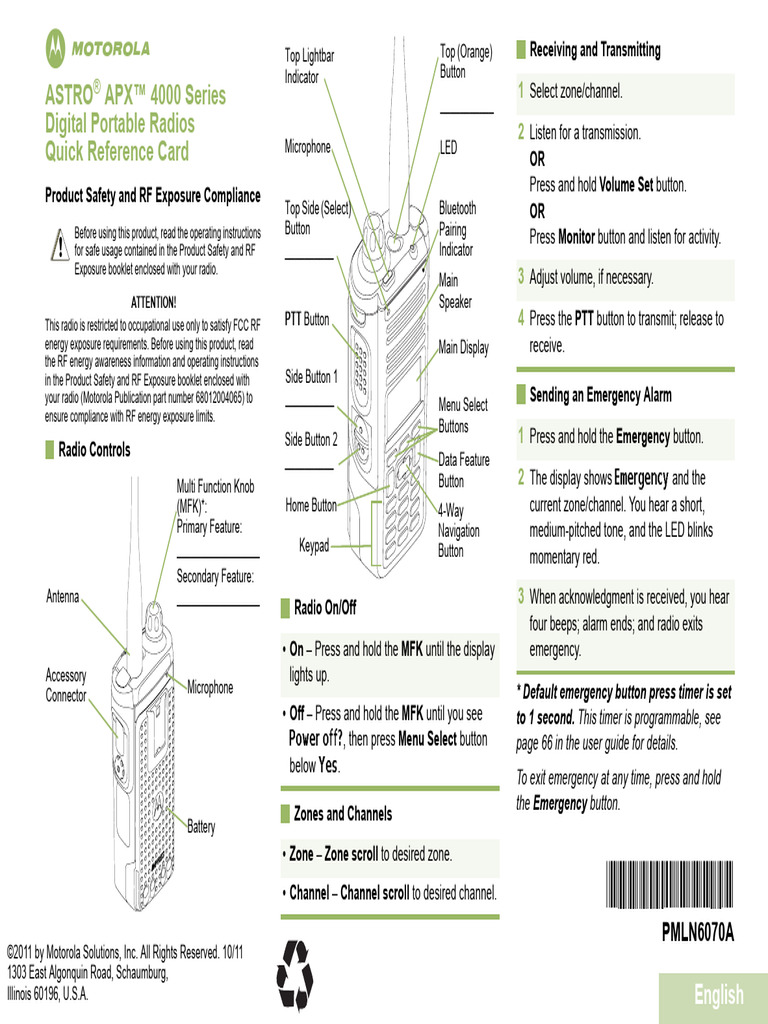 APX4000 Quick Reference Card | PDF | Radio | Telecommunications